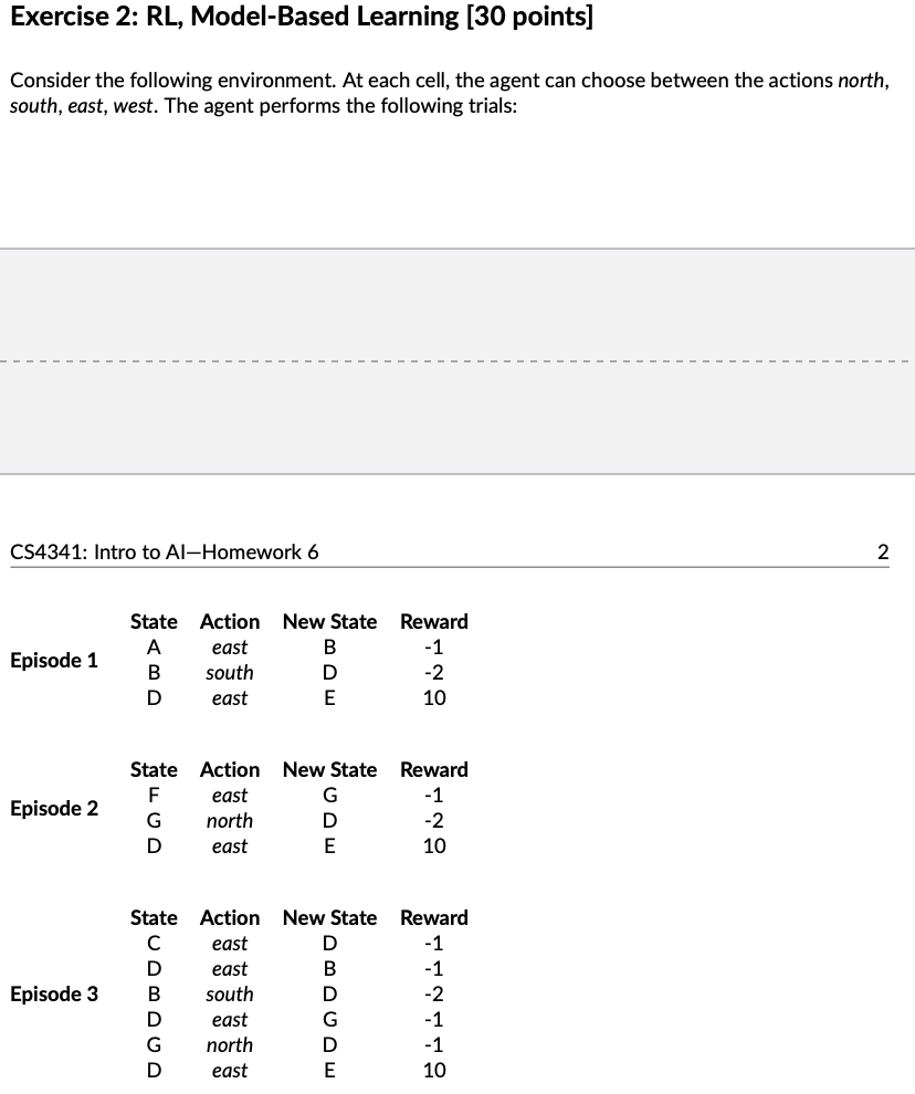 Exercise 2: RL, Model-Based Learning (30 points] | Chegg.com