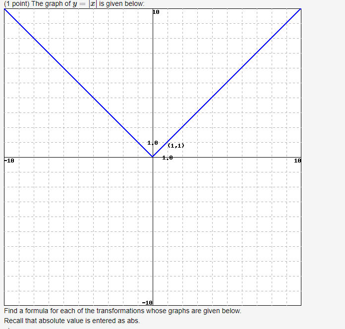 Solved (1 point) The graph of y = is given below: (1 | Chegg.com