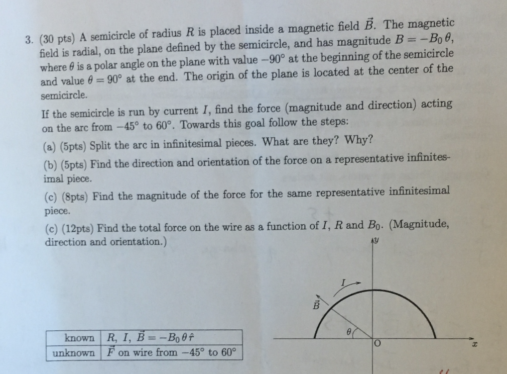 Solved 3. (30 pts) A semicircle of radius R is placed inside | Chegg.com