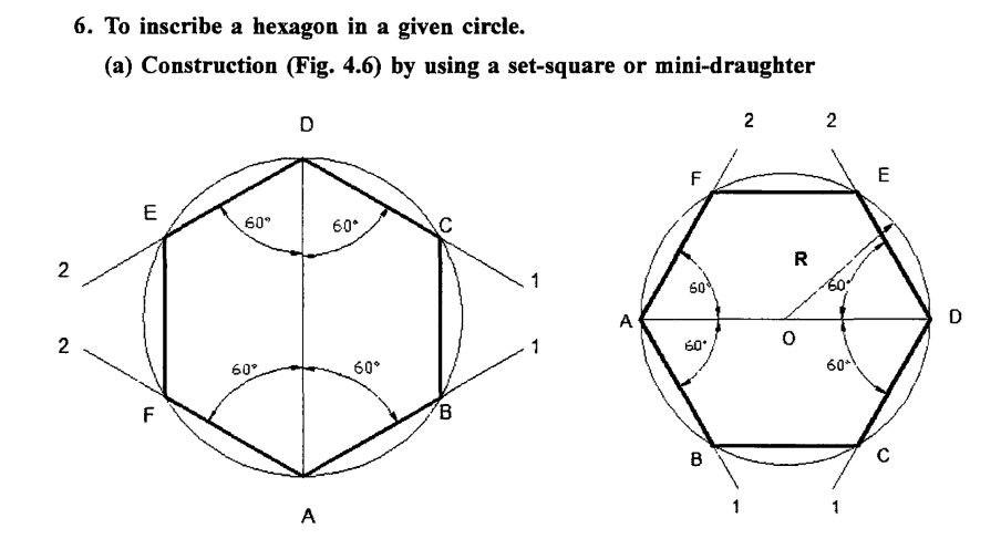 Solved 6. To inscribe a hexagon in a given circle. (a) | Chegg.com