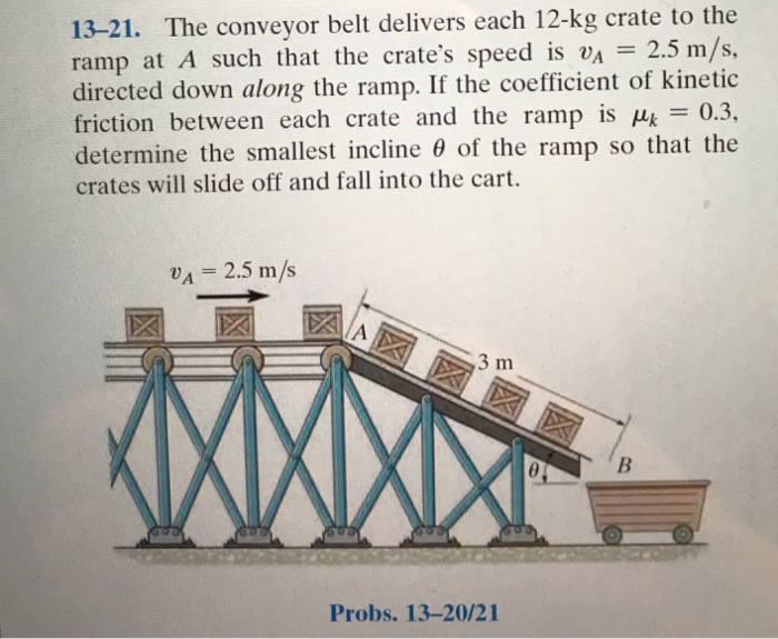Solved 13-21. The conveyor belt delivers each 12-kg crate to | Chegg.com