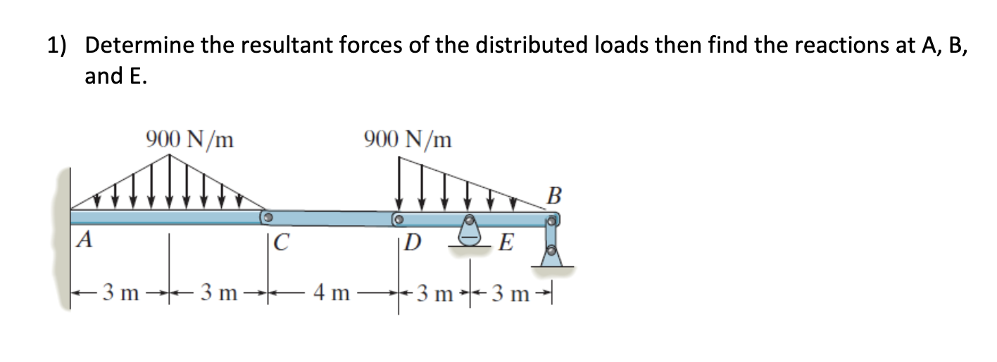Solved 1) Determine the resultant forces of the distributed | Chegg.com