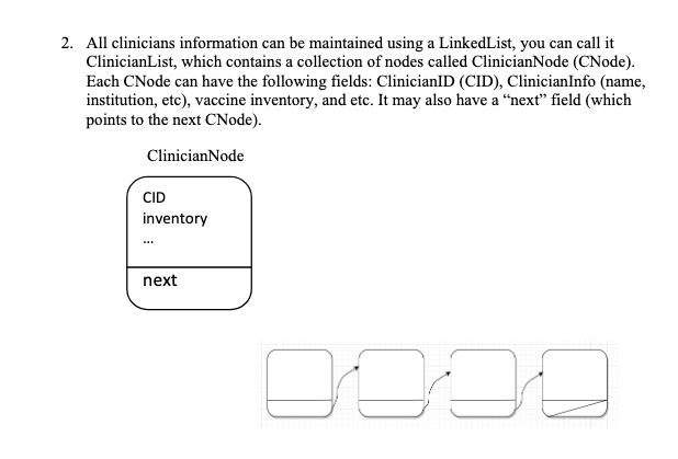 Solved Clinician component manages all clinicians records. | Chegg.com