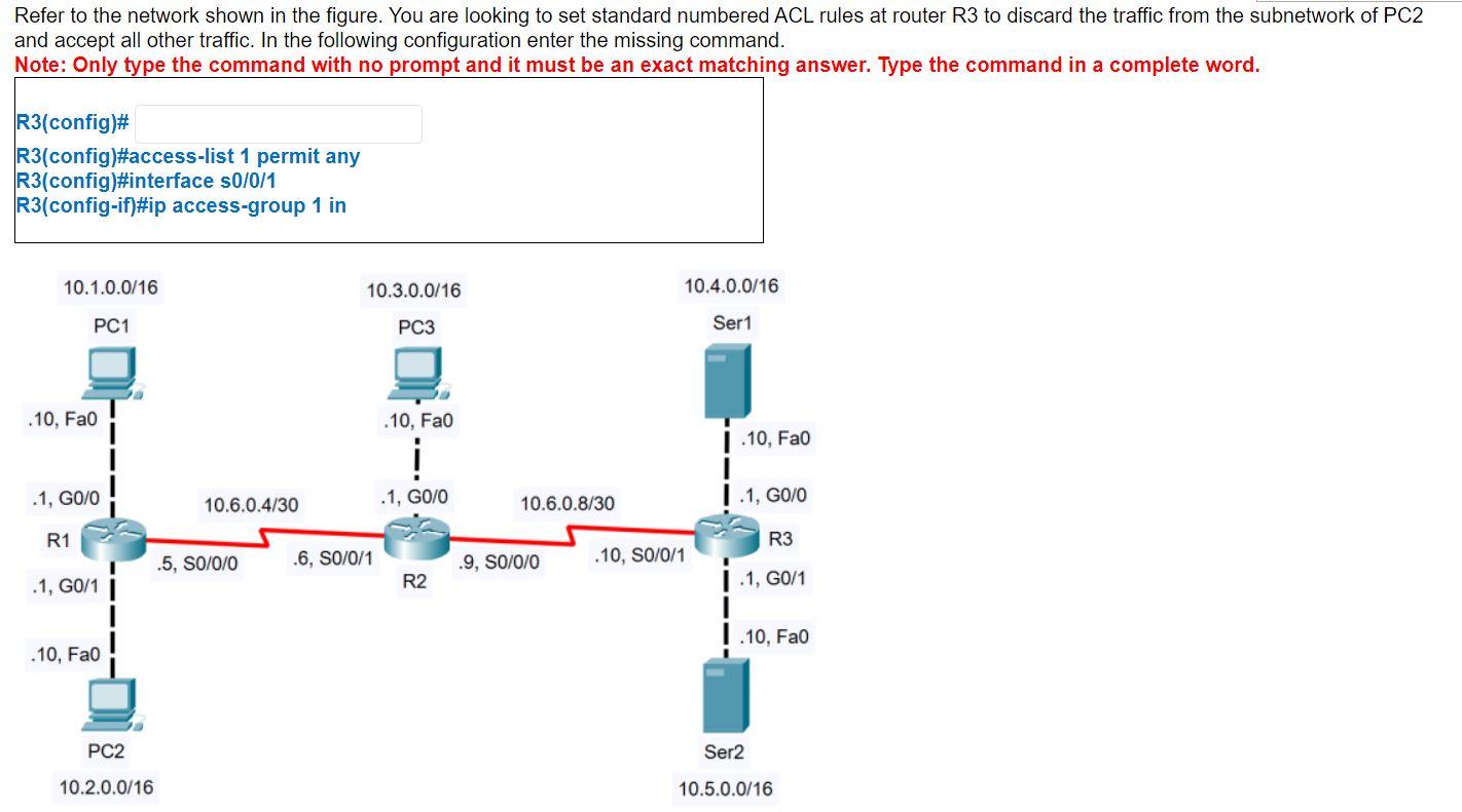 Solved Refer to the routing table of router "R2" shown | Chegg.com