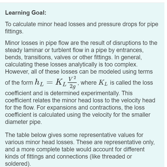 Solved Learning Goal: To calculate minor head losses and | Chegg.com