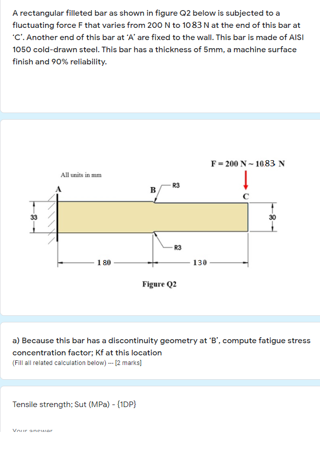 Solved A rectangular filleted bar as shown in figure Q2 | Chegg.com