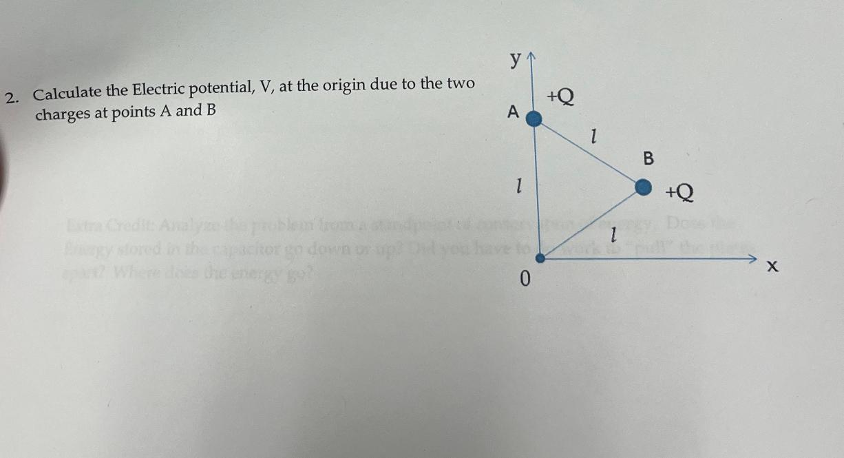 Solved 2. Calculate the Electric potential, V, at the origin | Chegg.com