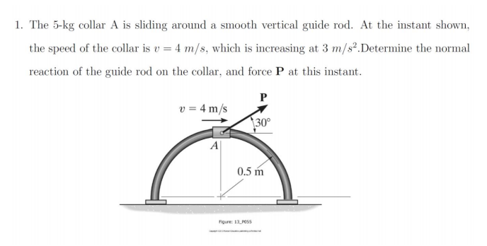 Solved 1. The 5-kg collar A is sliding around a smooth | Chegg.com