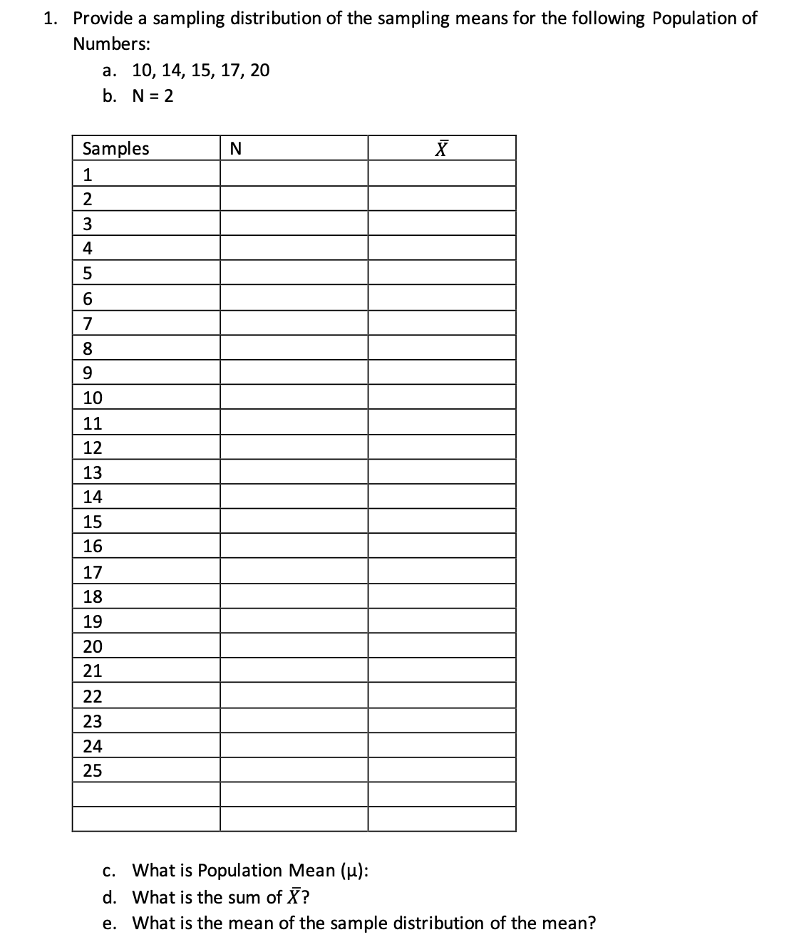 Solved Provide a sampling distribution of the sampling means | Chegg.com