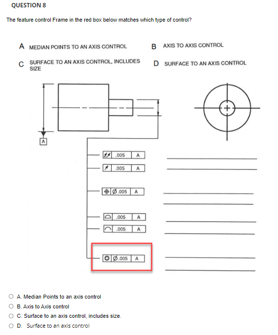 Solved The feature control Frame in the red box below | Chegg.com