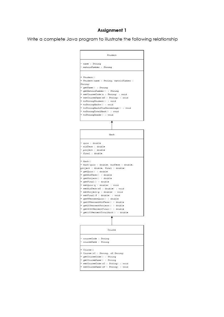 Assignment 1 Write a complete Iava noaram to | Chegg.com