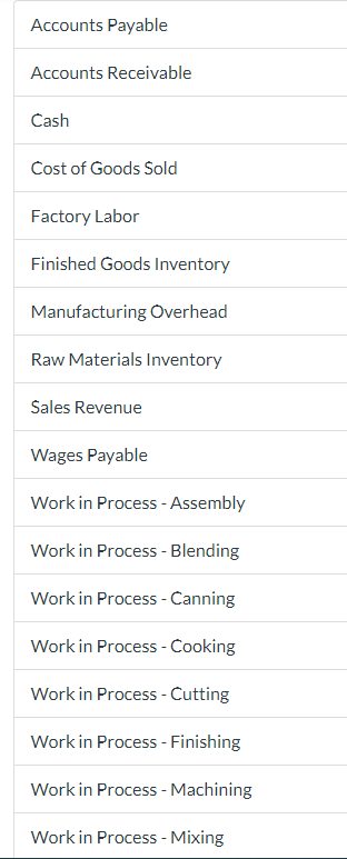 Solved Blossom Company manufactures its product, Vitadrink, | Chegg.com