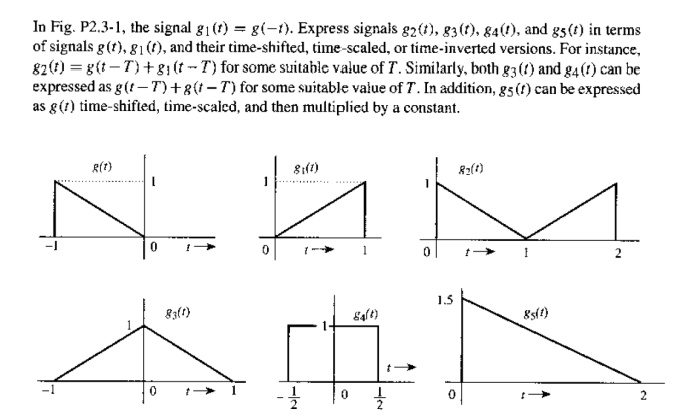 Solved In Fig. P2.3-1, the signal g1(t)=g(−t). Express | Chegg.com