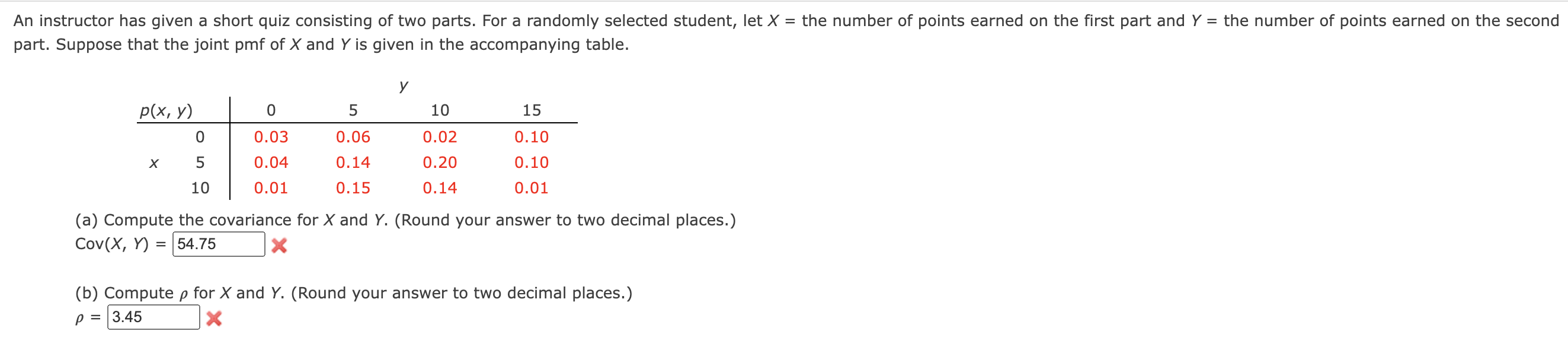 Solved part. Suppose that the joint pmf of X and Y is given | Chegg.com