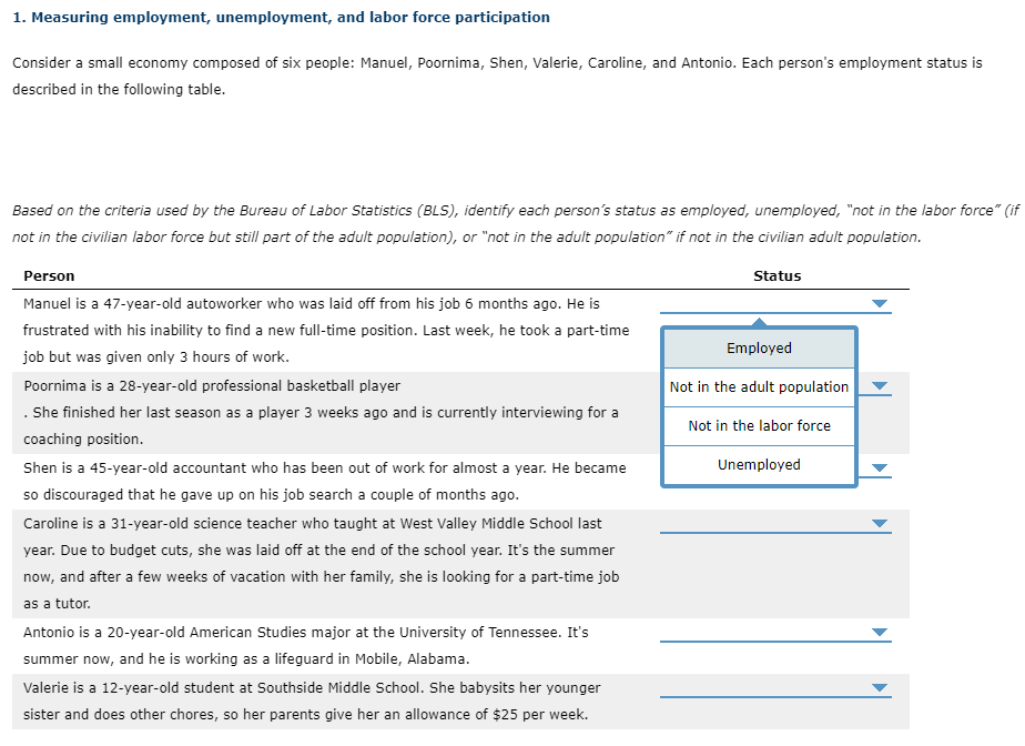 Solved 1. Measuring employment, unemployment, and labor | Chegg.com