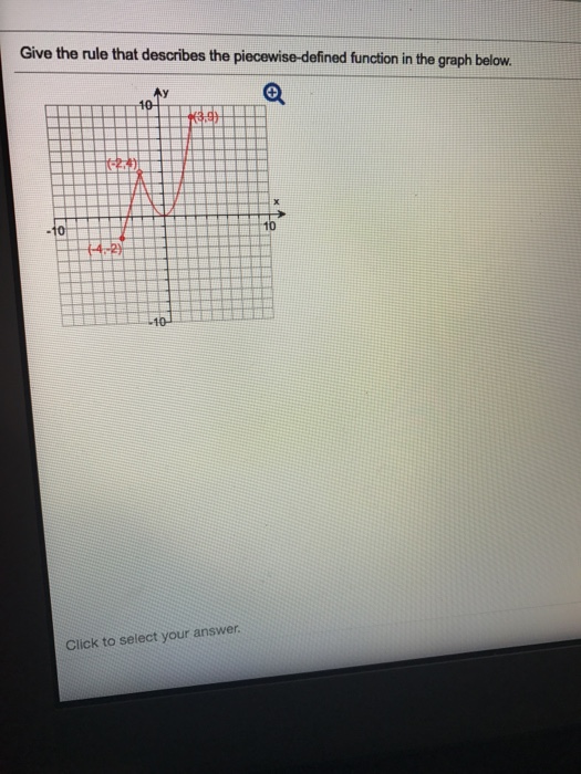 Solved Give the rule that describes the piecewise-defined | Chegg.com