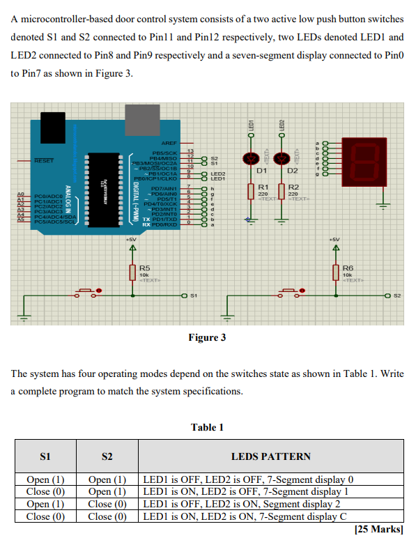 Solved A microcontroller-based door control system consists | Chegg.com
