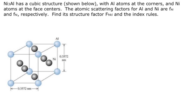 Solved Ni3Al has a cubic structure (shown below), with Al | Chegg.com