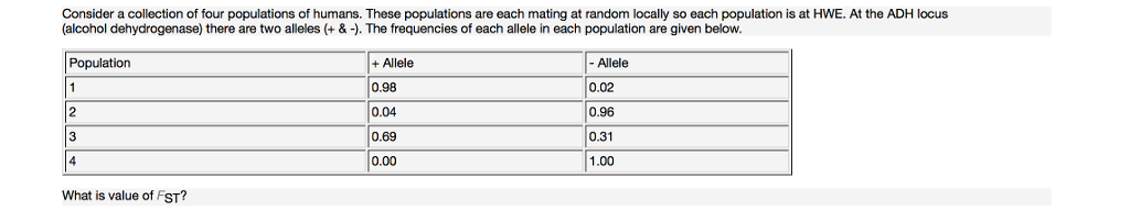 Solved Consider A Collection Of Four Populations Of Humans