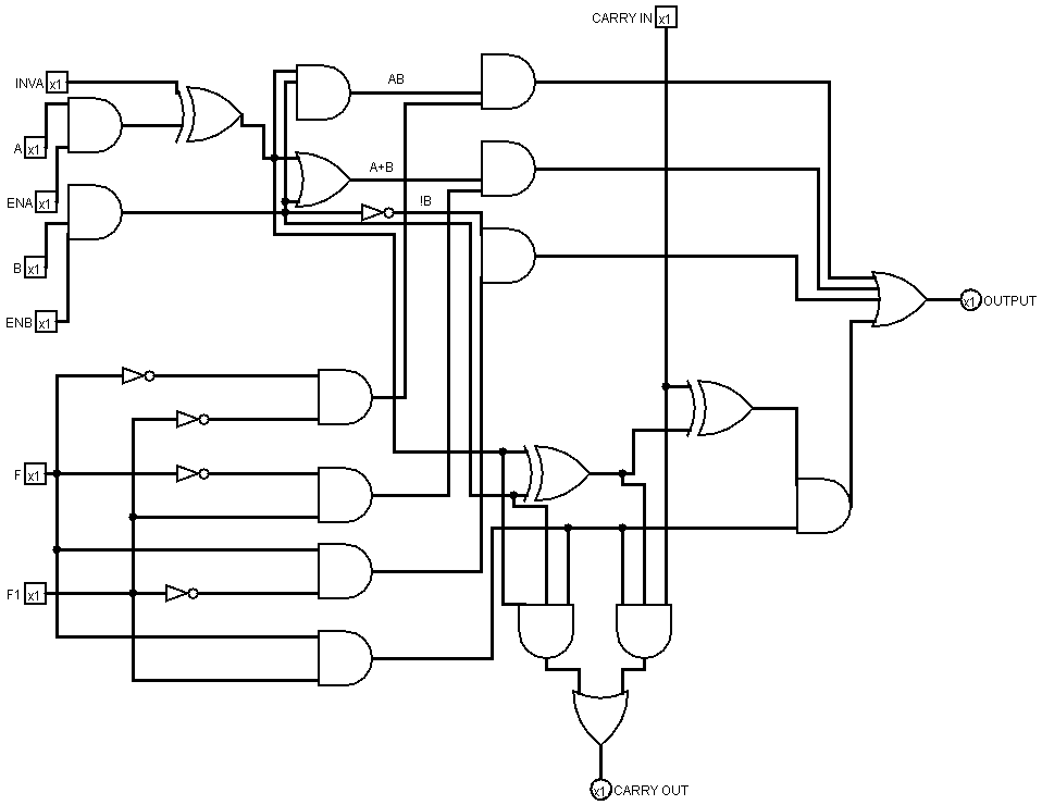 Use the ALU circuit and complete the table below | Chegg.com