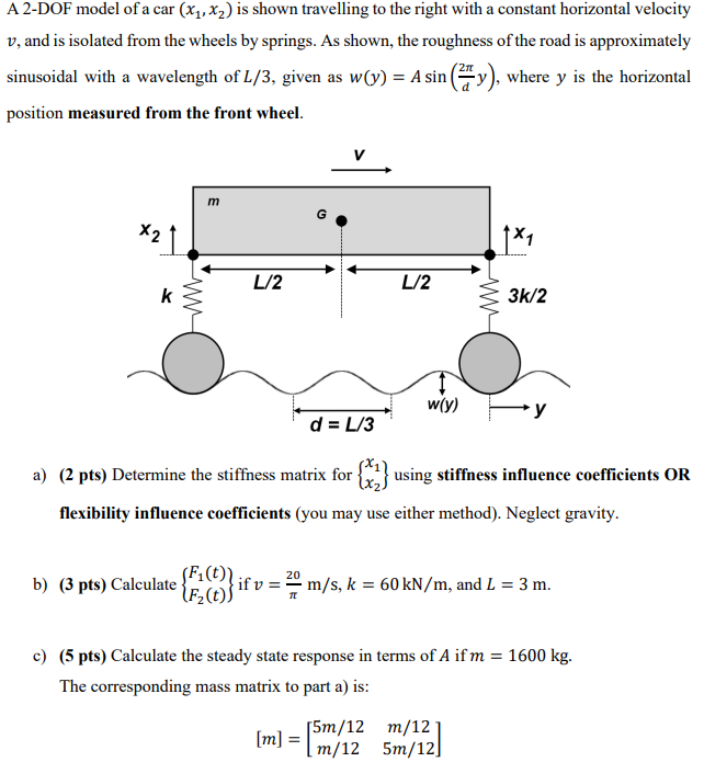 Solved A 2-DOF model of a car (x1,x2) ﻿is shown travelling | Chegg.com