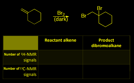 Solved 4A) Dibromination is considered a common reaction of | Chegg.com