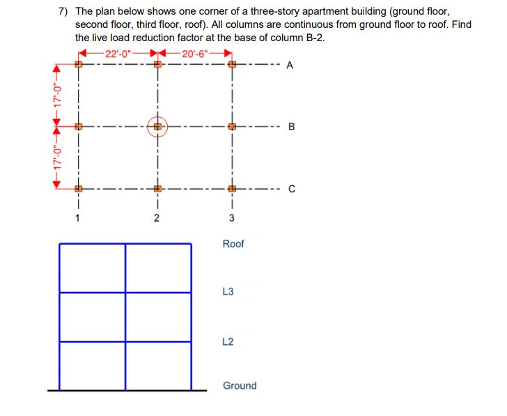 Solved 7) The plan below shows one corner of a three-story | Chegg.com