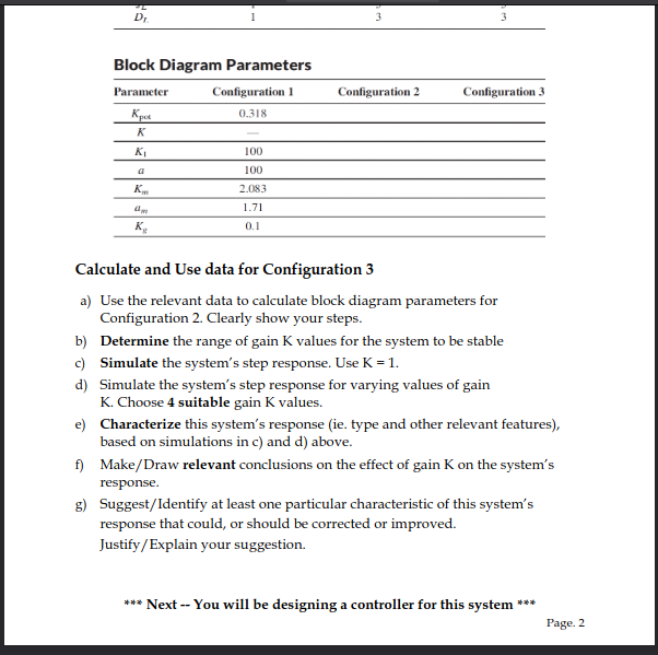Solved Consider the Schematic and Block Diagram for the | Chegg.com