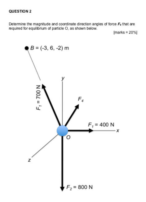 Solved Question 2 Determine The Magnitude And Coordinate