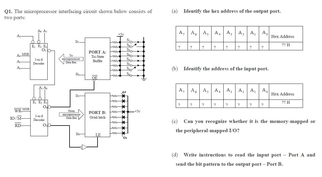 Solved Q1. The microprocessor interfacing circuit shown | Chegg.com