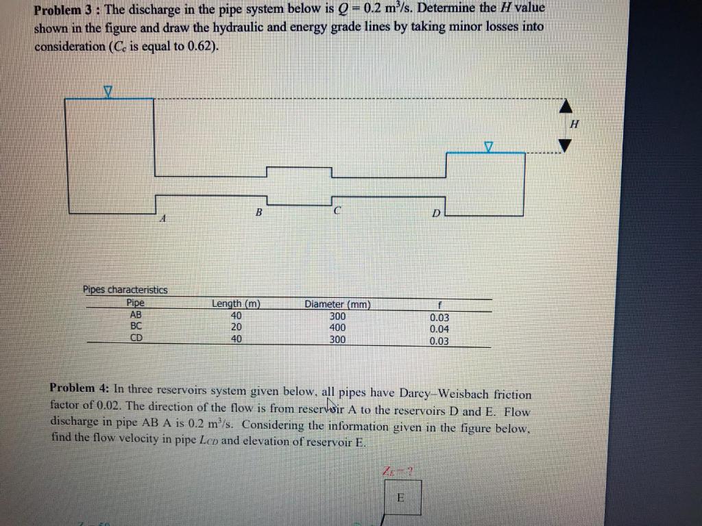 Solved Problem 3 : The discharge in the pipe system below is | Chegg.com