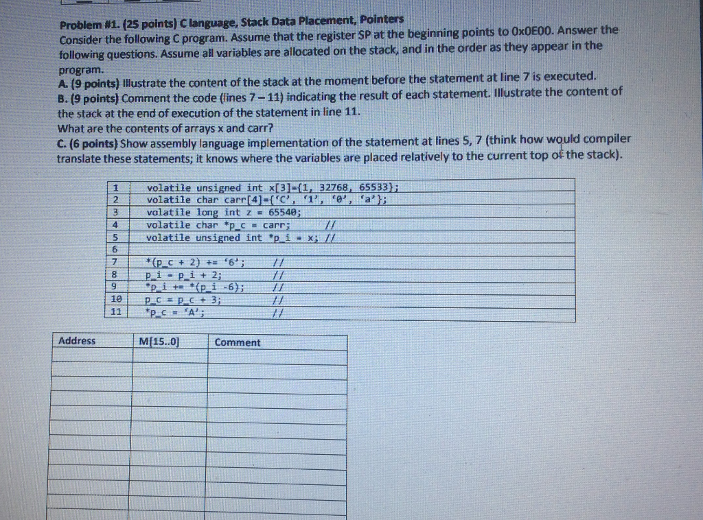Problem #1. (25 points) C language, Stack Data | Chegg.com
