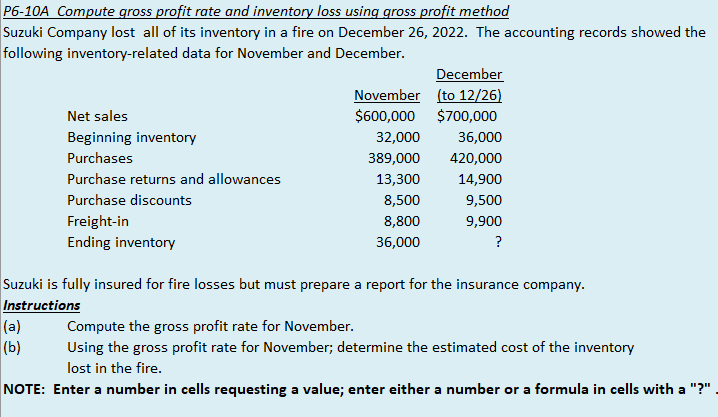 Solved P6-10A ﻿Compute gross profit rate and inventory loss | Chegg.com