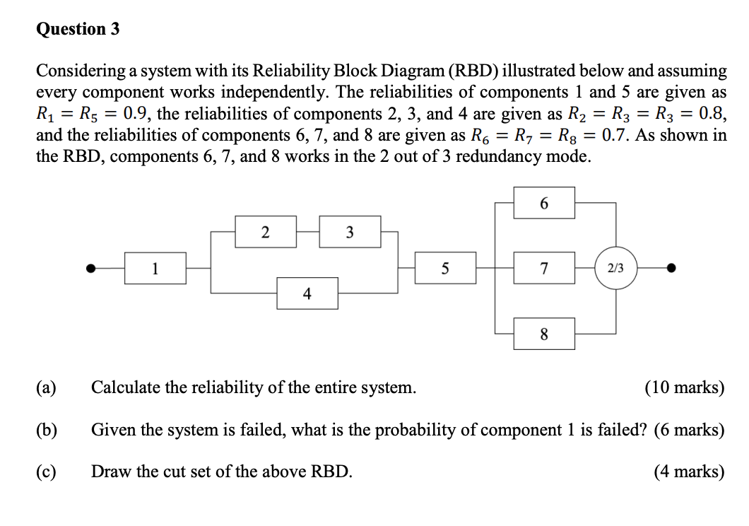 Solved Question 3 Considering a system with its Reliability | Chegg.com
