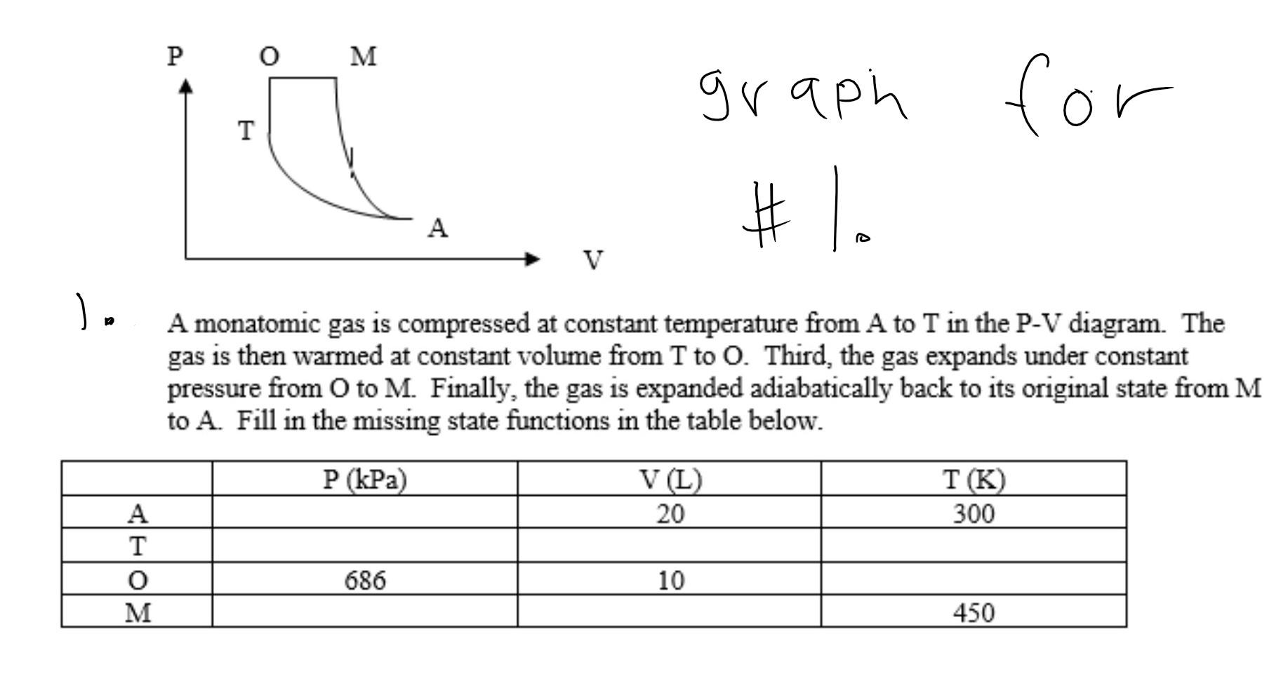 Solved I Need Help With This Problem Please Show All Your 