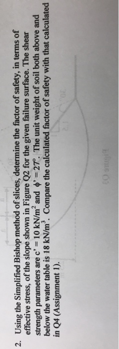 Solved solve using Bishop method with ittration to get the | Chegg.com