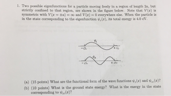Solved 1. Two possible eigenfunctions for a particle moving | Chegg.com