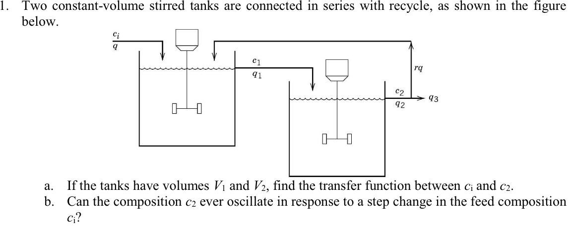 Solved Two constant-volume stirred tanks are connected in | Chegg.com