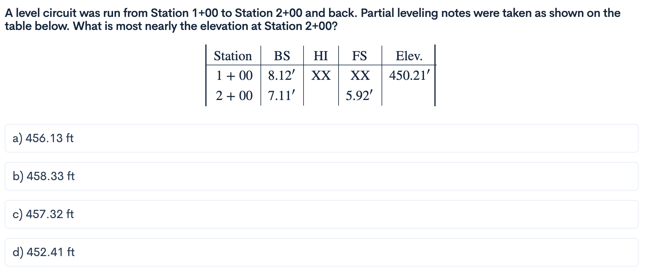 Solved A level circuit was run from Station 1+00 to Station | Chegg.com