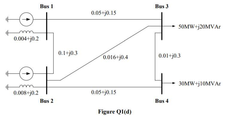 Solved A simple power system network is shown in Figure | Chegg.com
