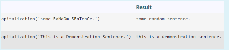 Solved Capital letters are treated differently to lowercase | Chegg.com