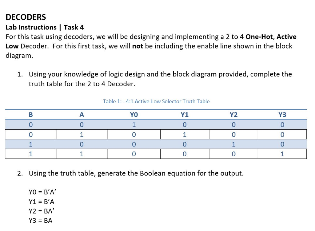 Solved For this task, we will be modifying the decoder above | Chegg.com