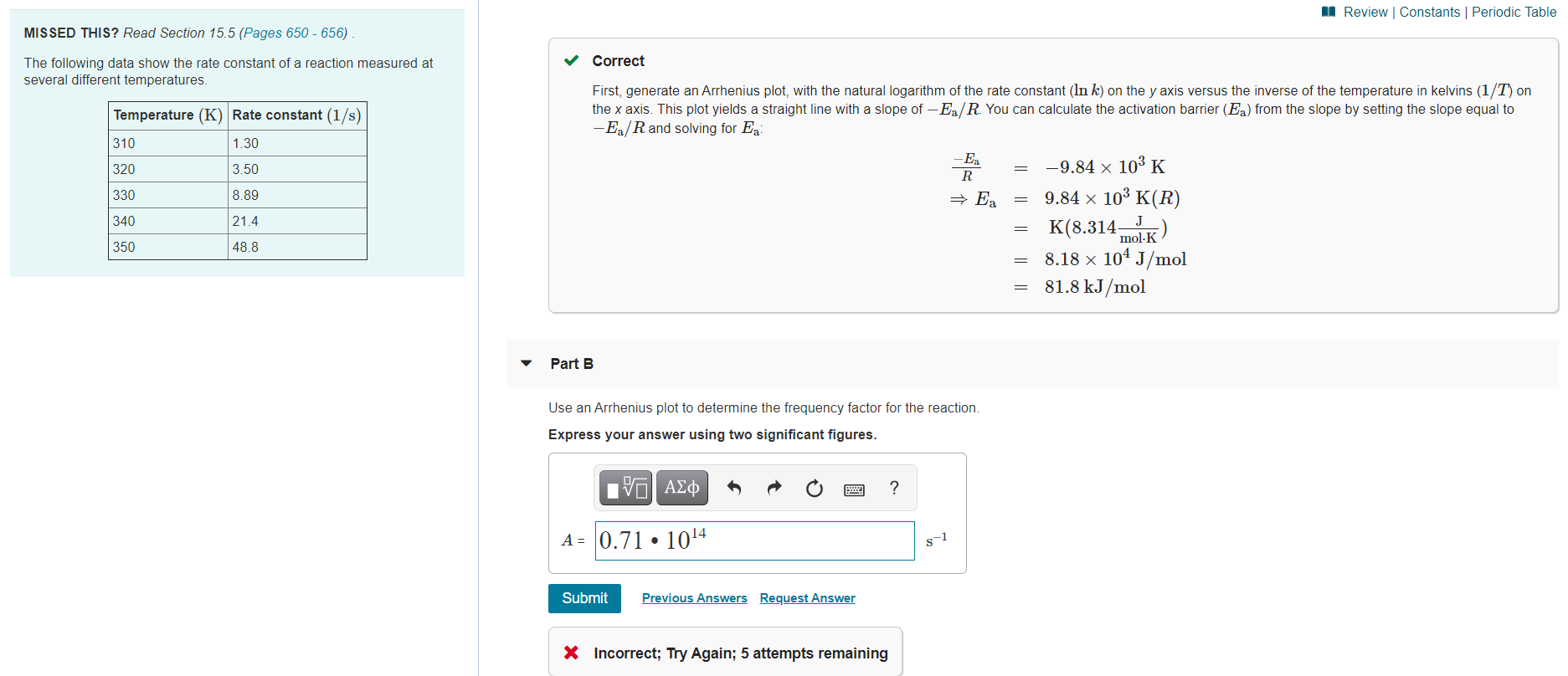 Solved A Review Constants Periodic Table MISSED THIS? Read | Chegg.com