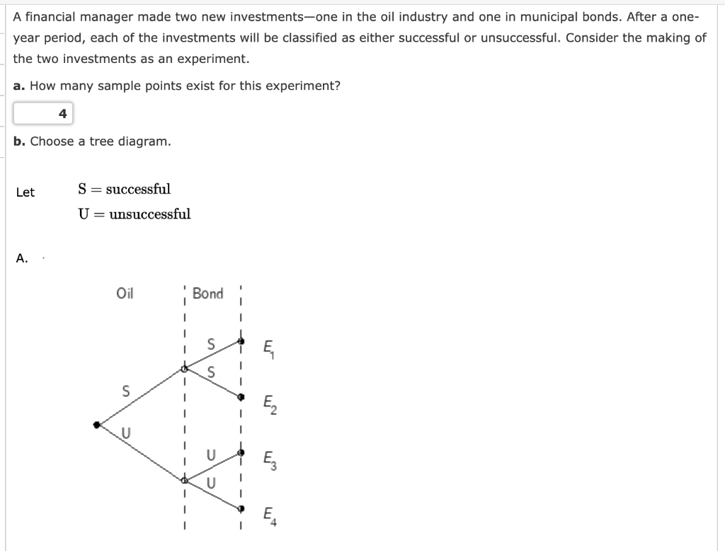 Solved A financial manager made two new investments-one in | Chegg.com