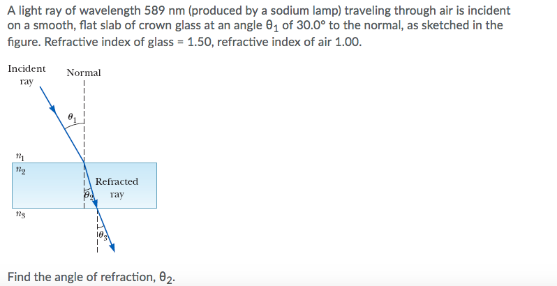 Solved A light ray of wavelength 589 nm (produced by a | Chegg.com