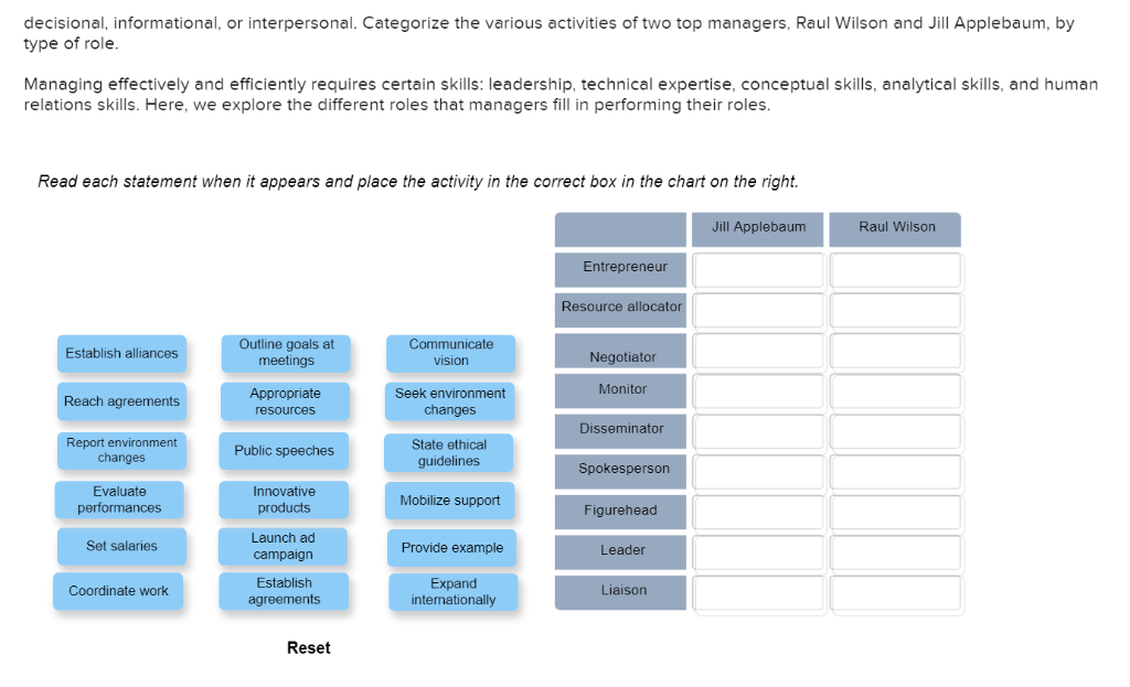 Solved decisional, informational, or interpersonal. | Chegg.com