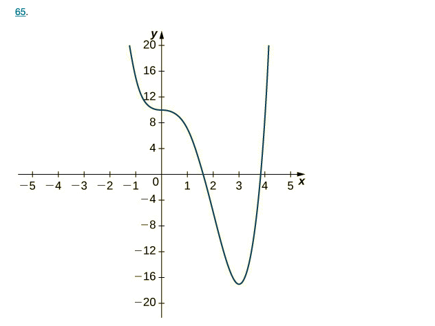 Solved Section 3.2 Exercises For the following exercises, | Chegg.com