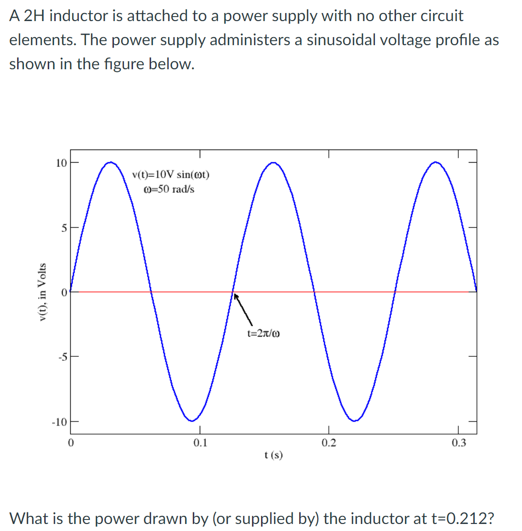 Solved A 2H inductor is attached to a power supply with no | Chegg.com