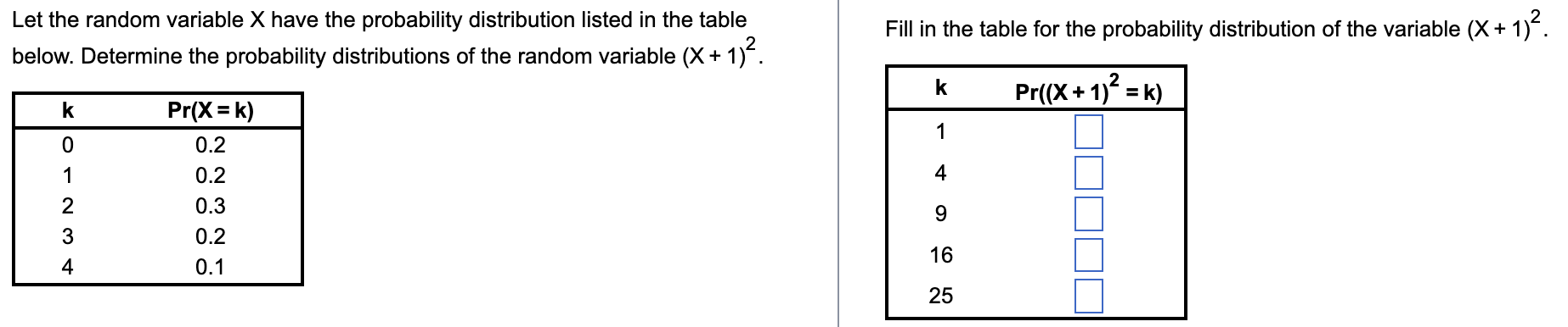 Solved Let the random variable X have the probability | Chegg.com