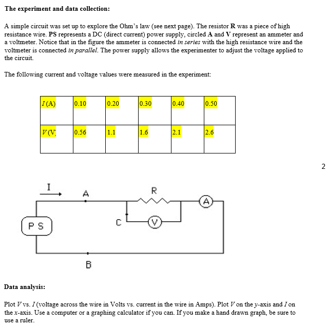 Solved According To The Ohms Law The Voltage Across The 